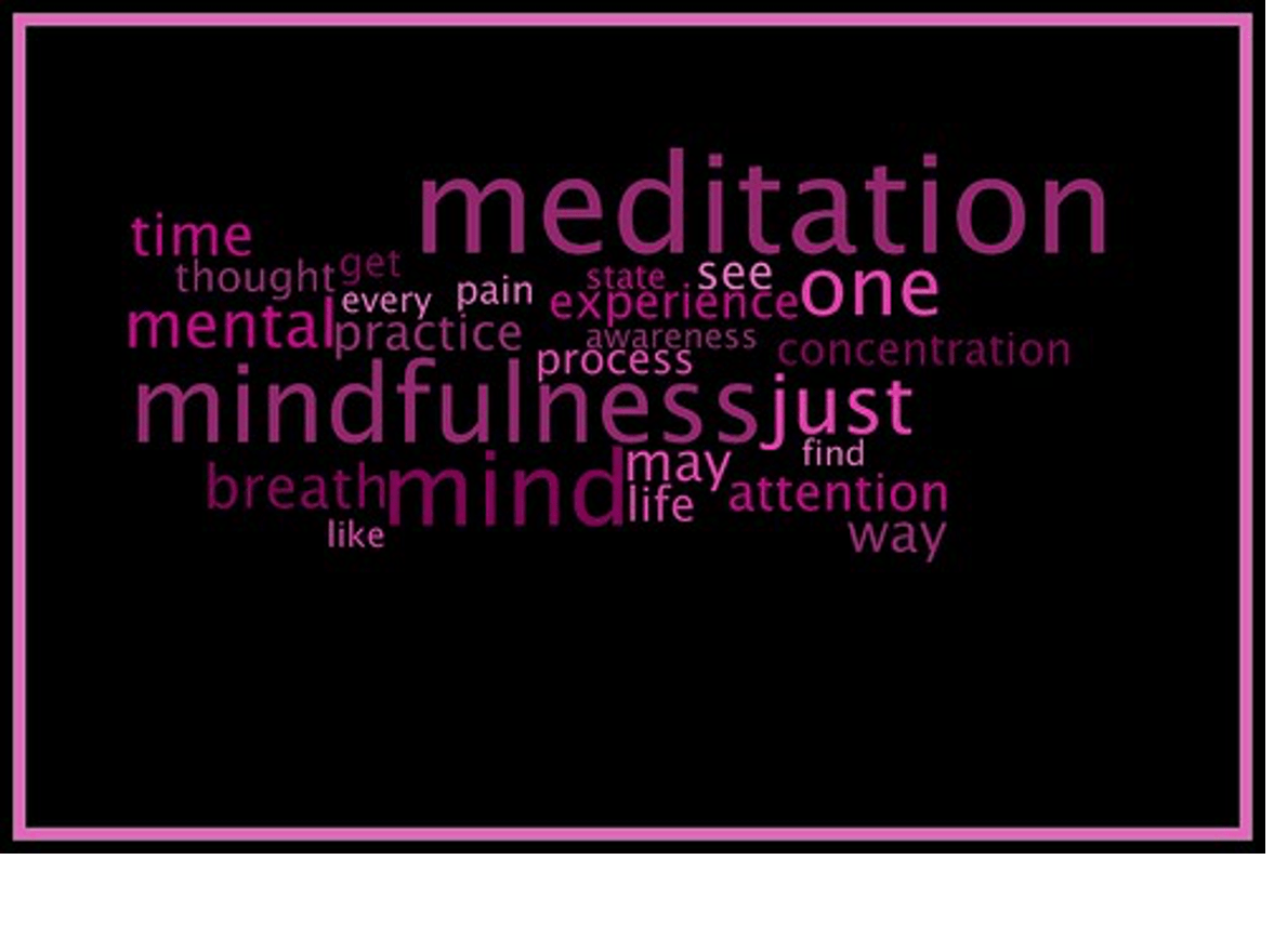 Mindfulness - Freedom Compass Solution